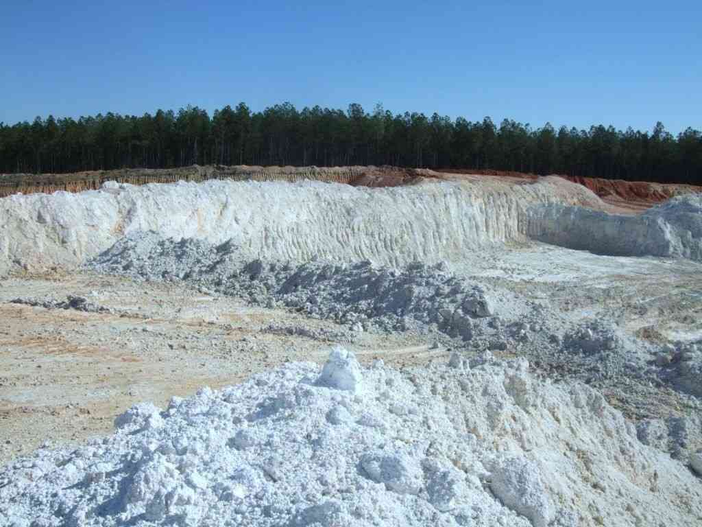 Commodities & Raw Materials – Makelby International